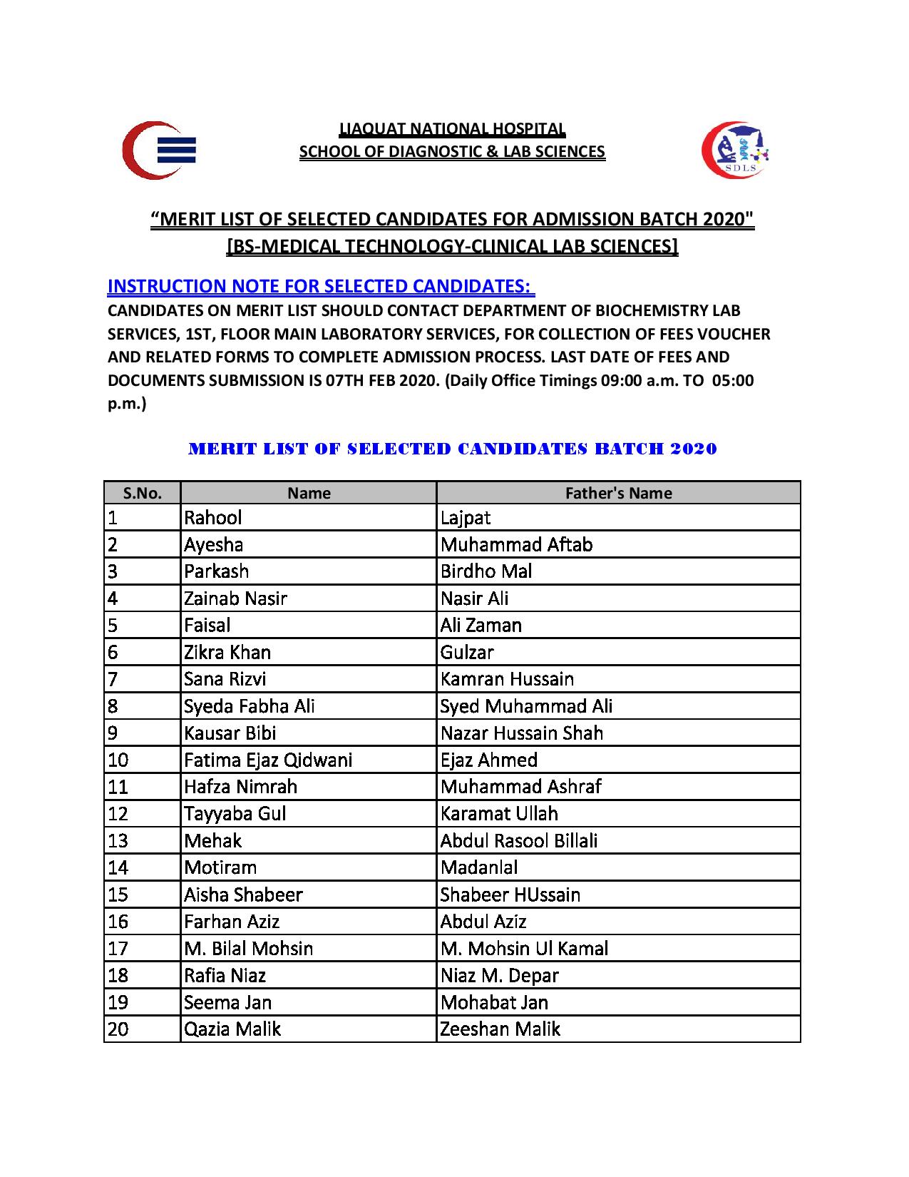 Merit List of Selected Students BS MT CLS-SDLS Batch 2020